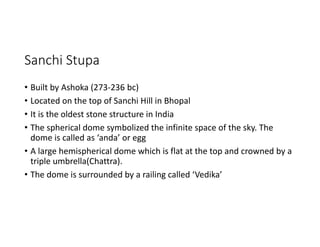 BUDDHISM IN ARCHITECTURE IN INDIA -A PEEW | PDF