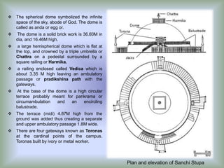 Sanchi Stupa Plan Elevation