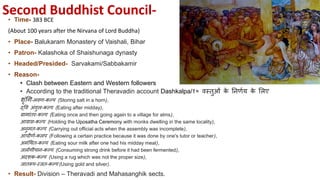 Buddhist Councils | PPTX