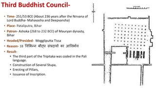 Buddhist Councils | PPTX