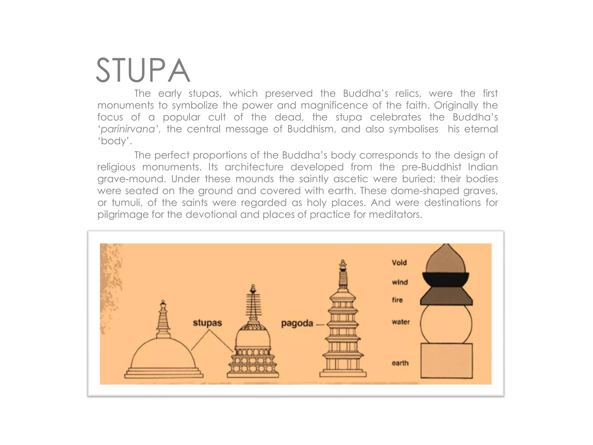 Buddhist monuments_ sanchi, amaravathi & monolithic pillars. | PDF