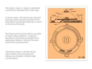 Sanchi Stupa Plan Elevation