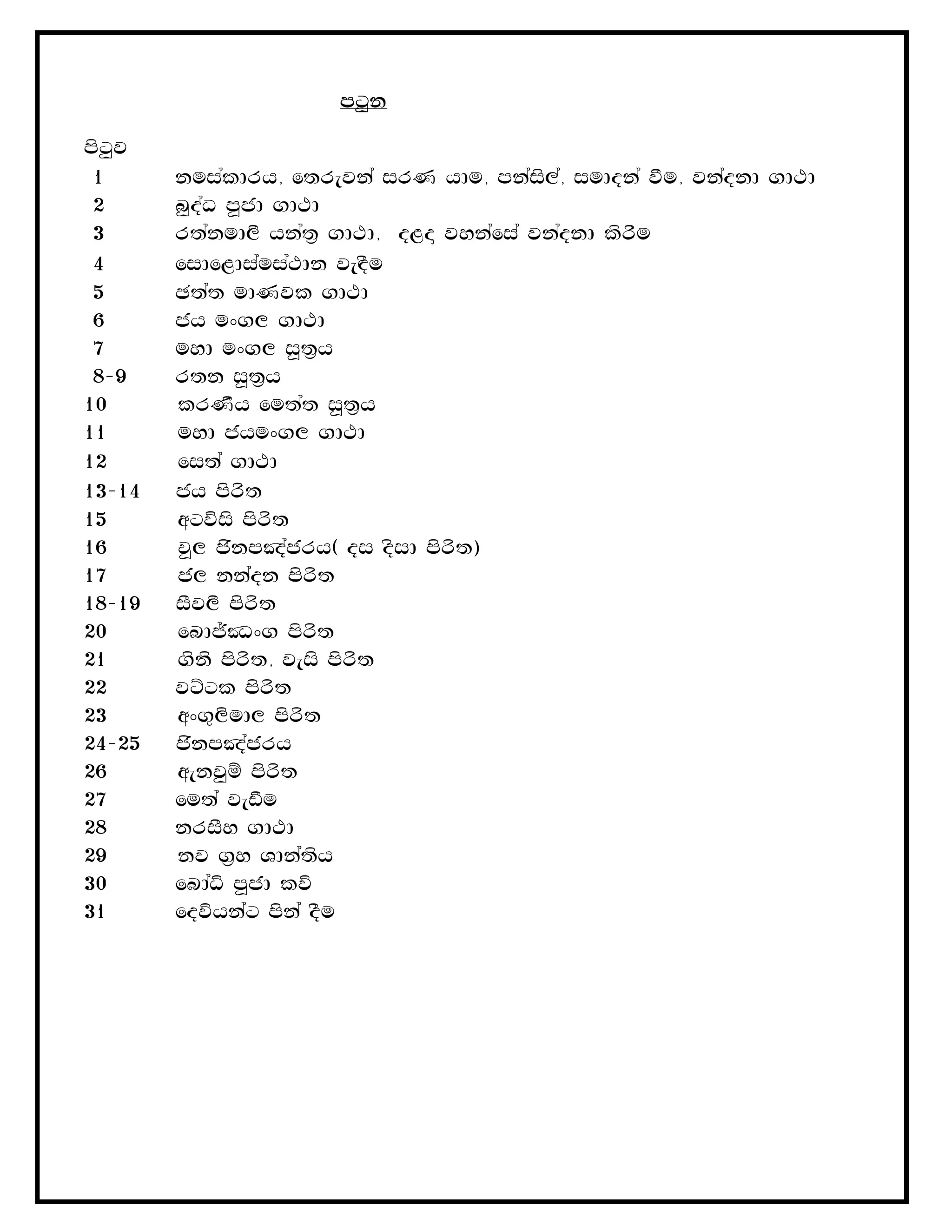 Buddhist Pirith Book in Sanskrit and Sinhala Langauge | PDF