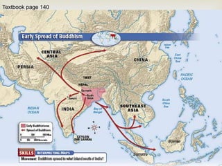Buddhism indus river valley | PPTX