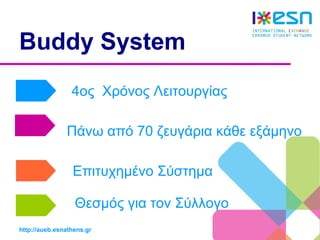 Buddy systemworkshop | PPT