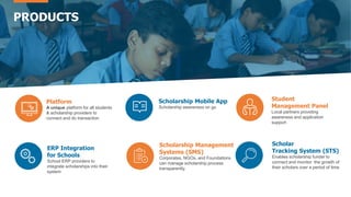 Pitch Deck: Buddy4study | PDF