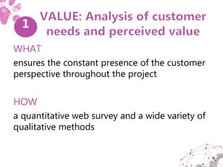 Buddy and the Smiths 2.0 - Project Overview | PPT