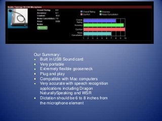 Buddy Flamingo USB Microphone