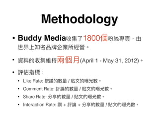Buddy media 社群研究報告書 | PDF