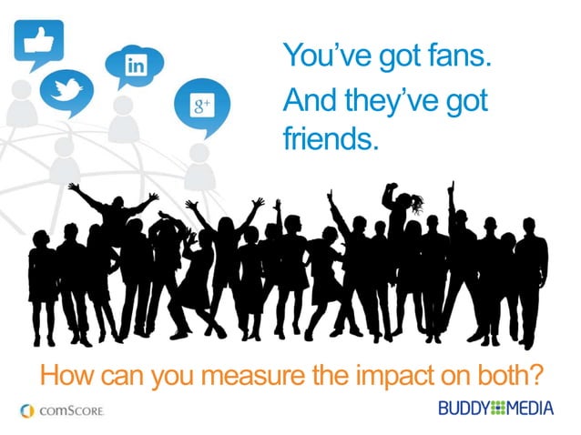 How Social Media Influences Consumer Behavior | PPTX