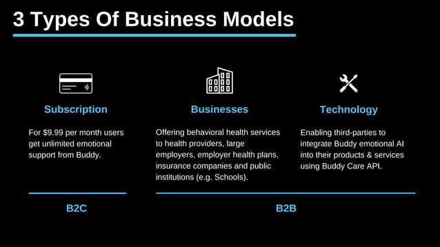 Introducing Buddy: Your emotional assistant | PPT