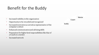 Buddy program | PPTX