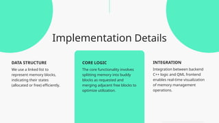 Buddy System in operating system Simulation.pptx