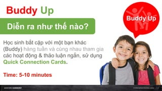 Buddy Up Meet Up Activities (Vietnamese).pptx