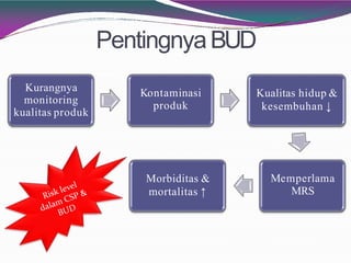 Beyond use date pharmacy in public health | PPTX
