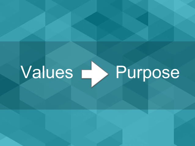 Future Focused Leaders Create Cultures of Purpose | PPT