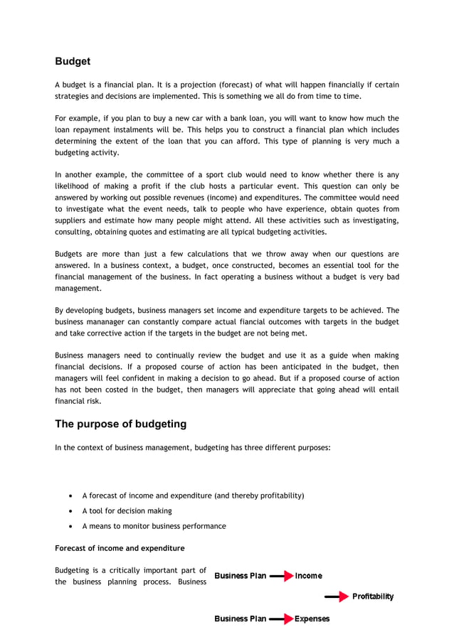 Budget | DOC