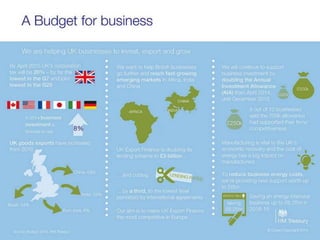 Budget explained in HM Treasury infographics | PPT