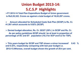 Budget . scsp | PPTX