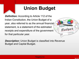 Budget 2015-16 | PPTX