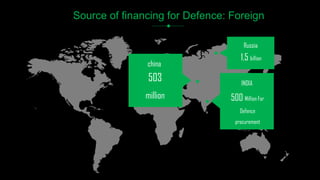 DEFENCE Budget OF BANGLADESH FY 16-17 | PDF | Defense Industry | Industries