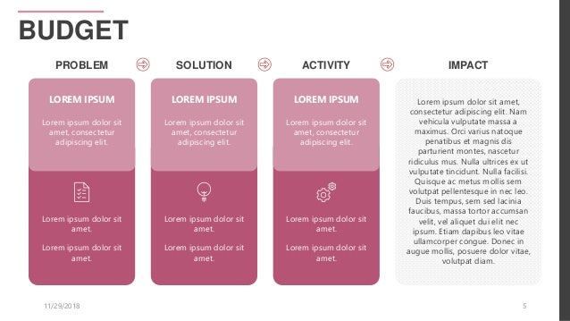 Budget Presentation Template Free Download Budget Presentation Template Free Download