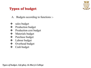 Commerce:Types of budget | PPTX