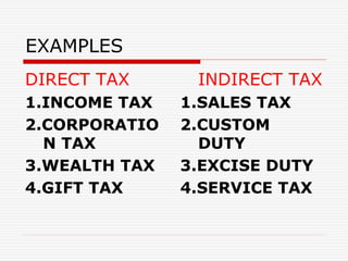 Budget | PPT