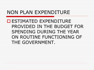 Budget | PPT