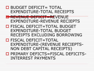 Budget | PPT