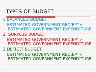 Budget | PPT