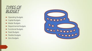 Budget | PPT