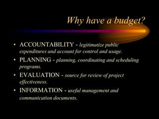 Budget.ppt