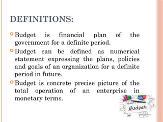 budget..............................pptx