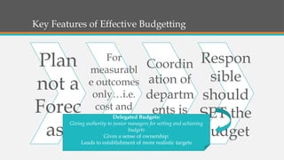 Effective Budget Allocation and Forecasting.pptx