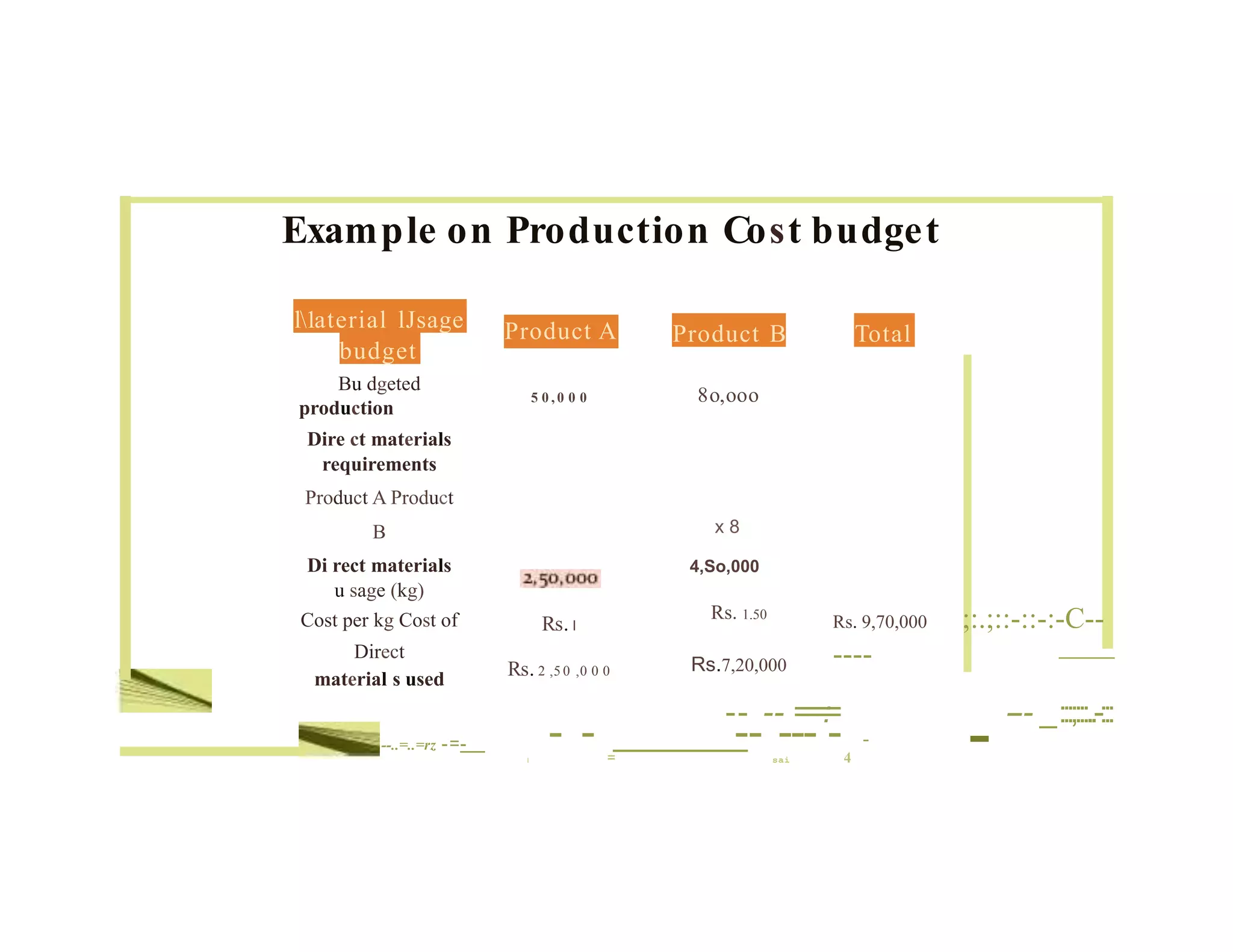 budget-classification-8 (16 files merged).ppt
