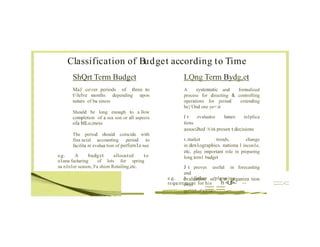 budget-classification-8 (16 files merged).ppt