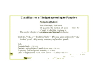 budget-classification-8 (16 files merged).ppt