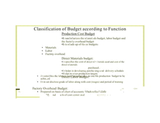 budget-classification-8 (16 files merged).ppt
