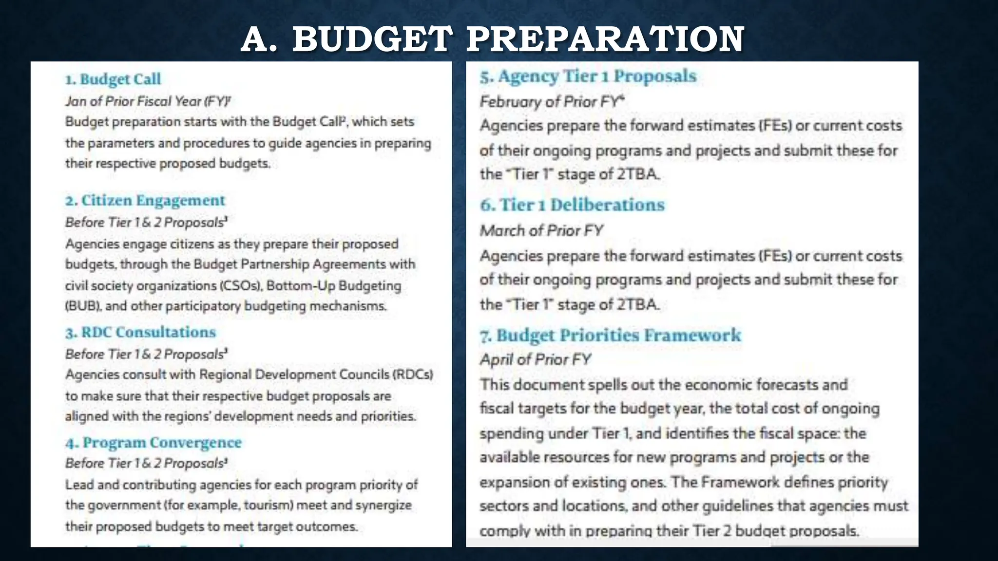 BUDGET-CYCLE-MONTEBON REPORTS IN THE MAED CLASS | PPTX