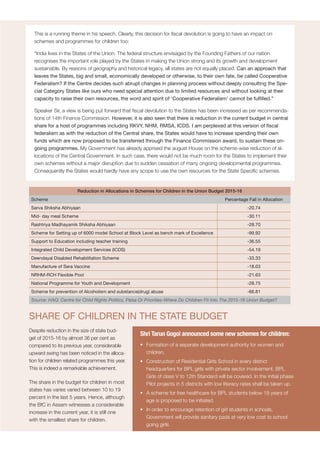 Budget for Children in Assam 2015-2016 | PDF