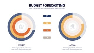 Good PPT Slide for Budget Forecasting-2ivuke.pptx