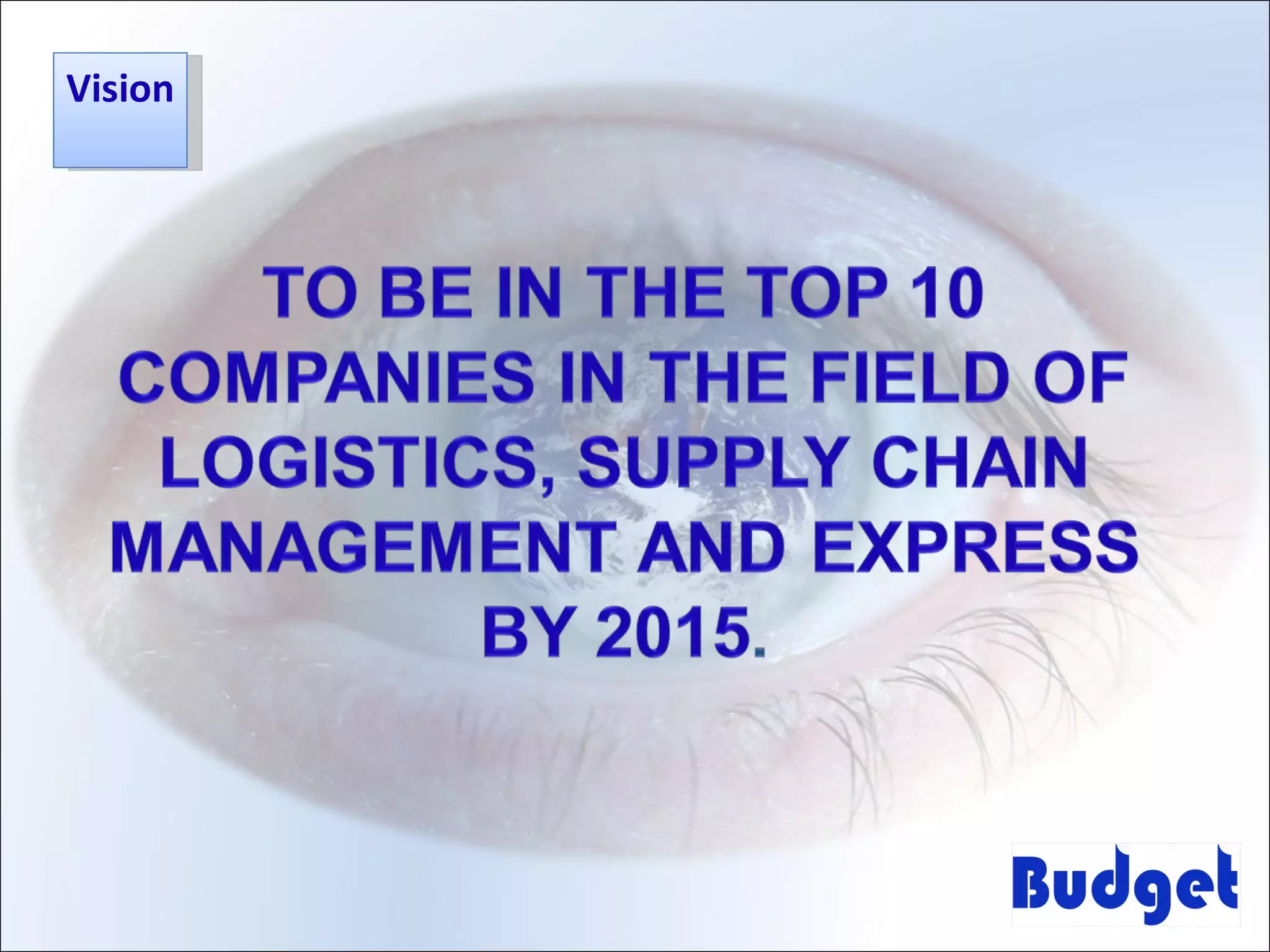 Budget Logistics Capability | PPS