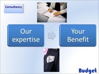 Budget Logistics Capability | PPS