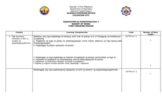 BUDGET-OF-WORK-EsP-7-10.docx