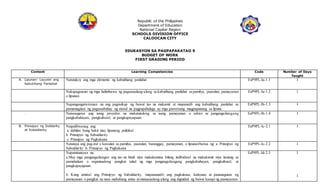 BUDGET-OF-WORK-EsP-7-10.docx