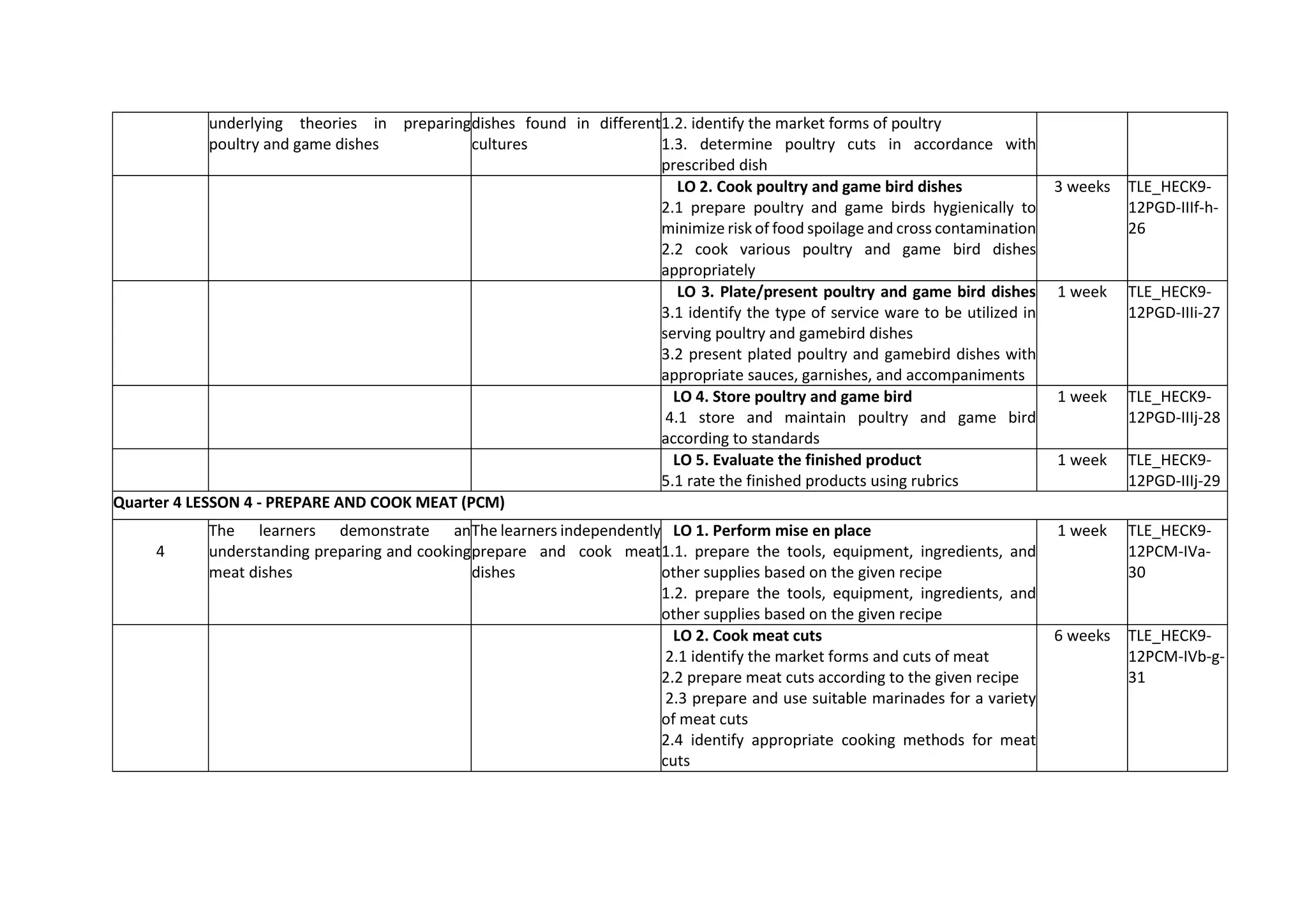 BUDGET-OF-WORK-IN-COOKERY-NC-II.docx