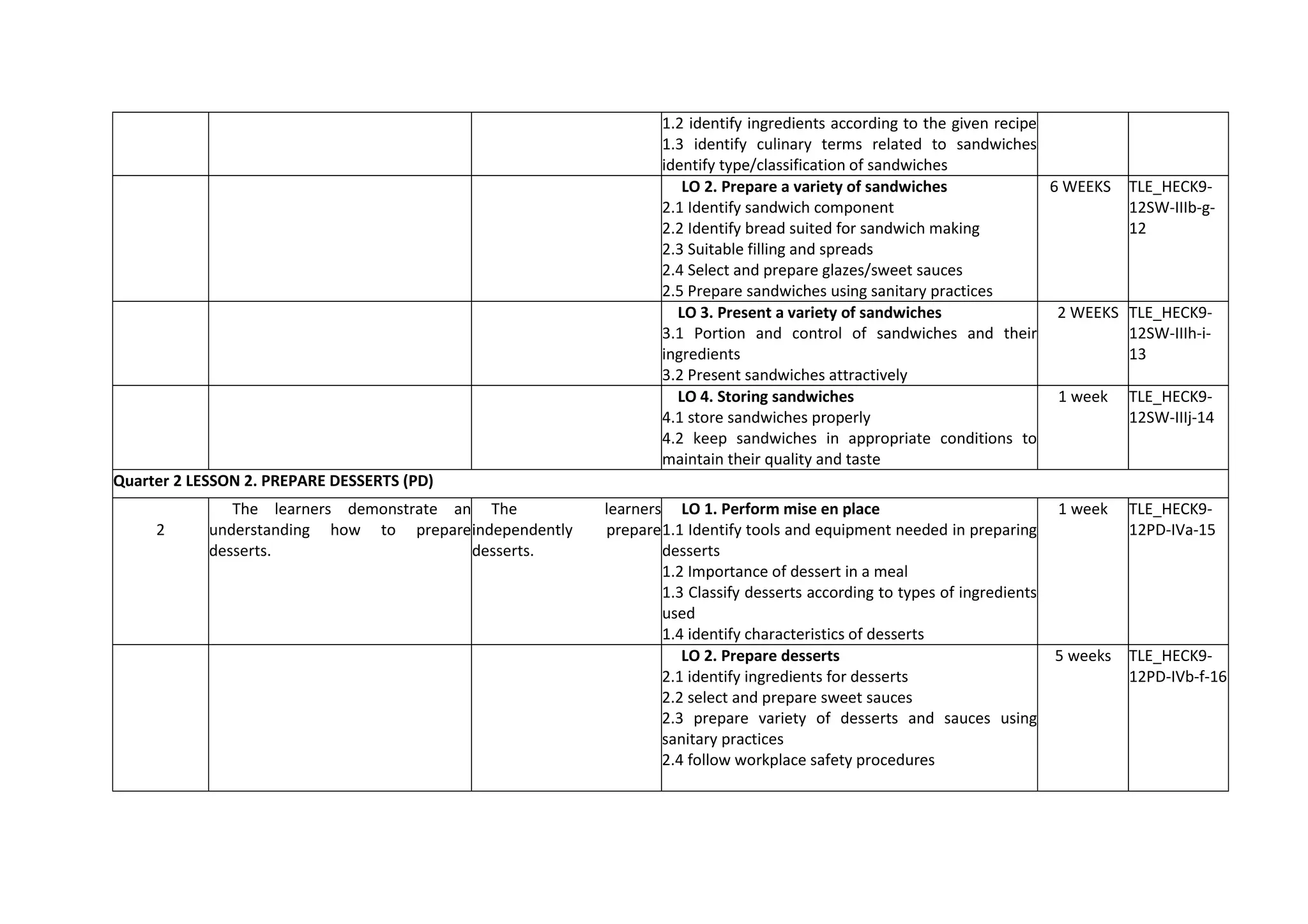 BUDGET-OF-WORK-IN-COOKERY-NC-II.docx