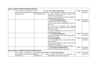 BUDGET-OF-WORK-IN-COOKERY-NC-II.docx