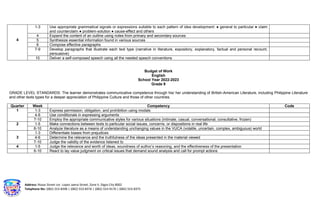 budget-of-work-secondary (1).docx | Free Download